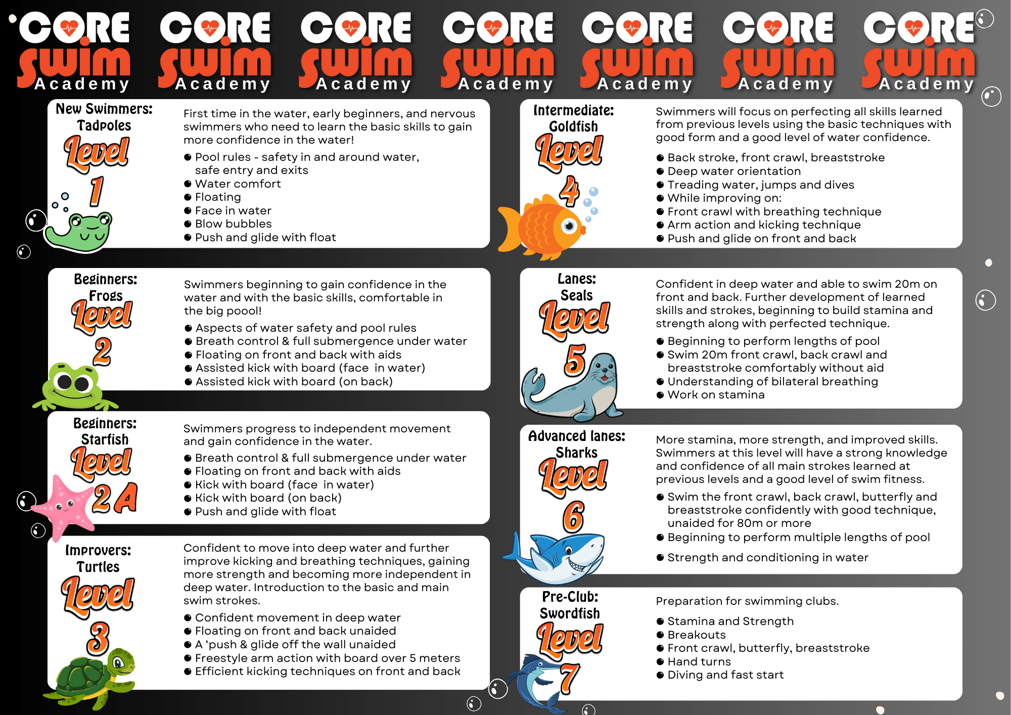 Core Swim Academy - Core Fitness